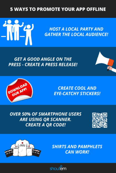 5 Ways To Promote Your App Offline | Blog | Shoutem