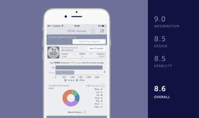 Top 5 Environmental Apps That Can Help You Go Green [2021] | Shoutem