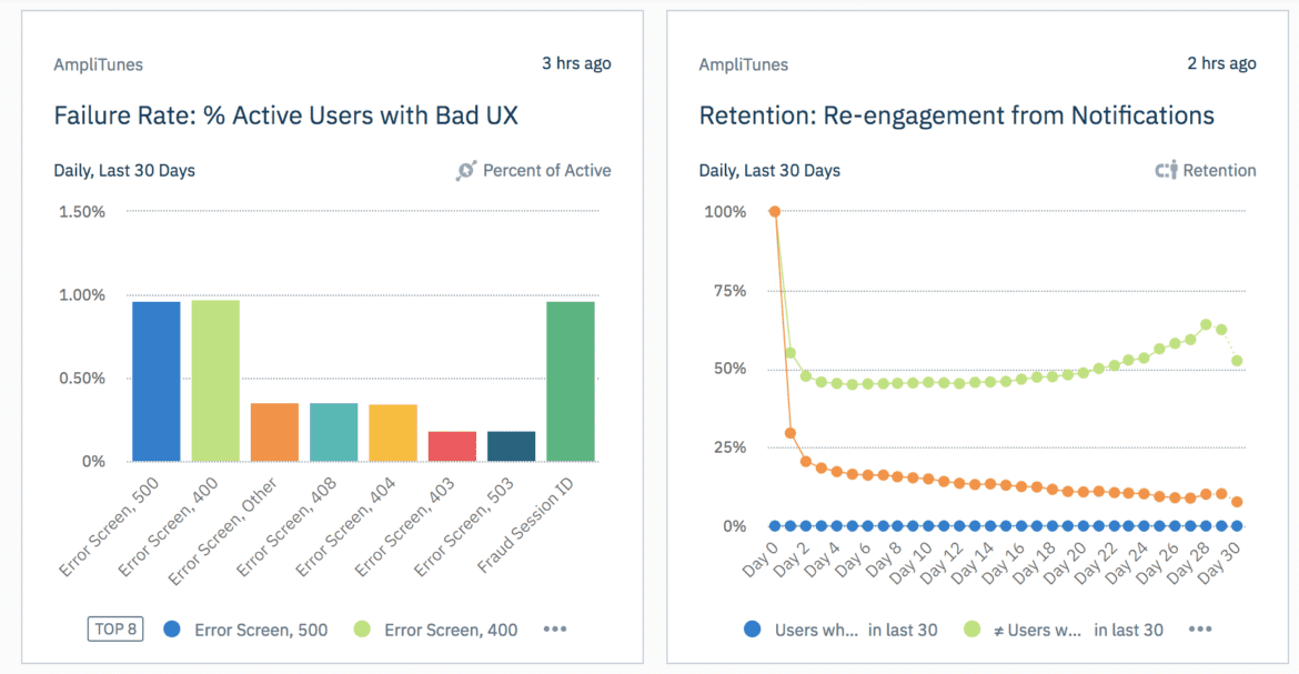 The Beginner’s Guide to Mobile App Marketing | Shoutem