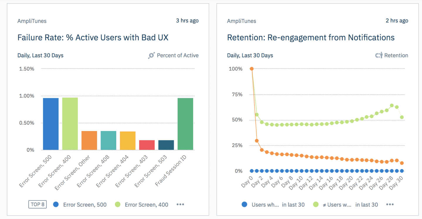 The Beginner’s Guide to Mobile App Marketing | Shoutem