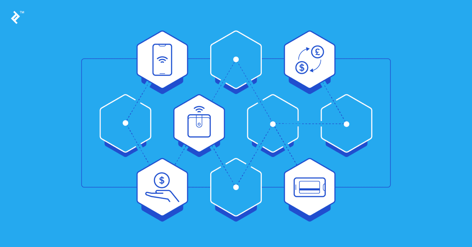 The History and Evolution of Mobile Banking – Blog – Shoutem